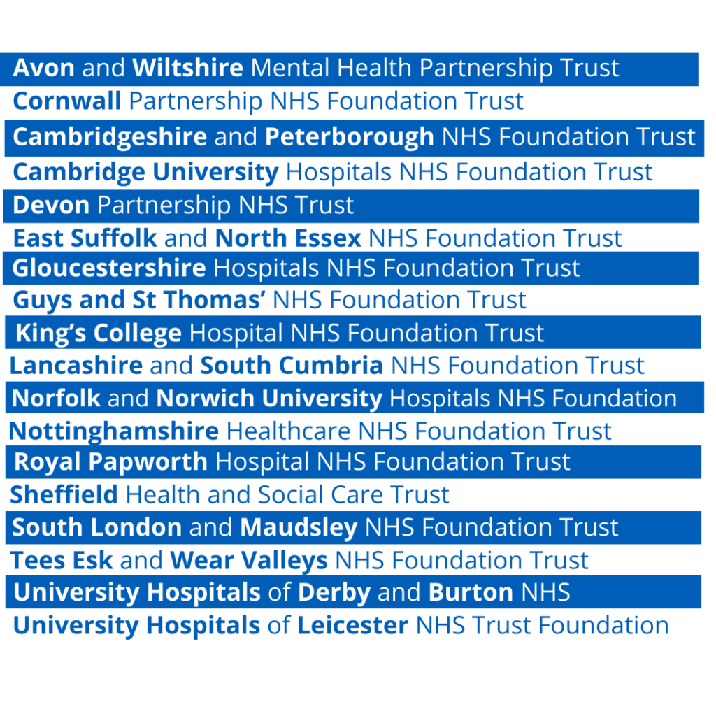 NHS CHECK – Tell us about you, your work and health