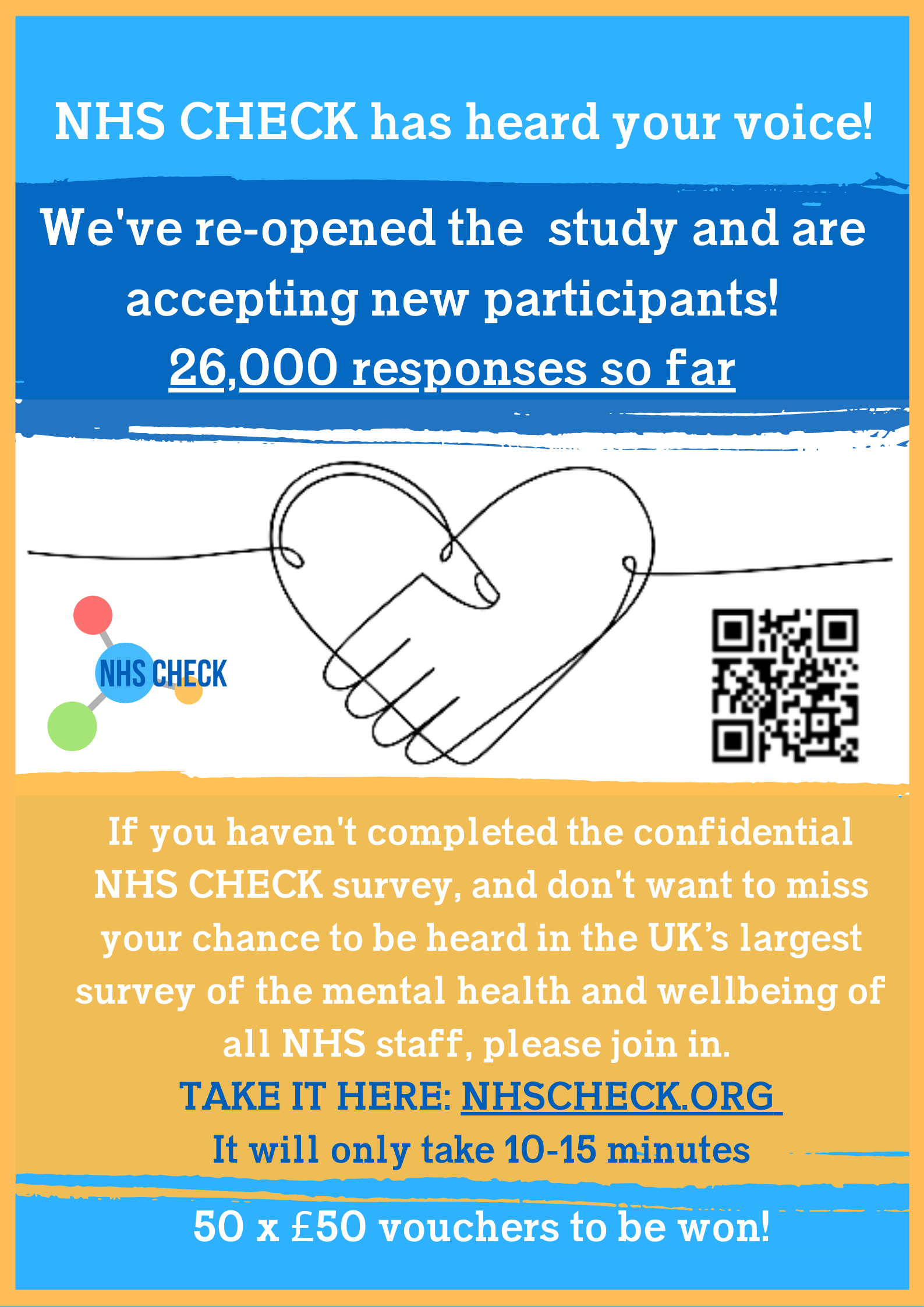 The Trusts – NHS CHECK
