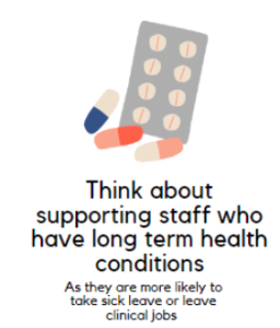 Absence & intention to leave the NHS – NHS CHECK